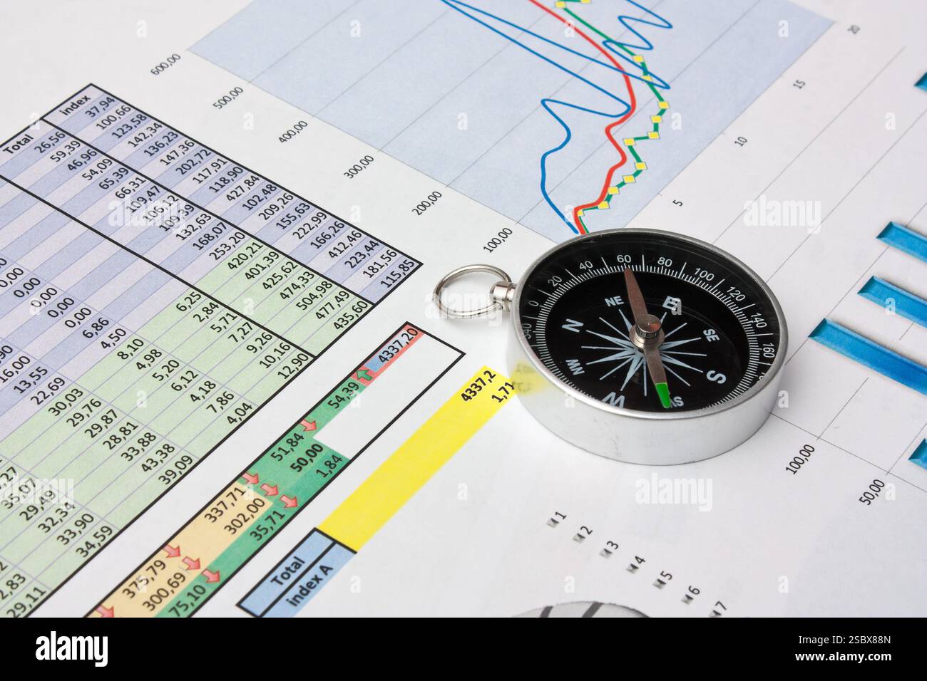 compass on the background of economic growth charts Stock Photo - Alamy