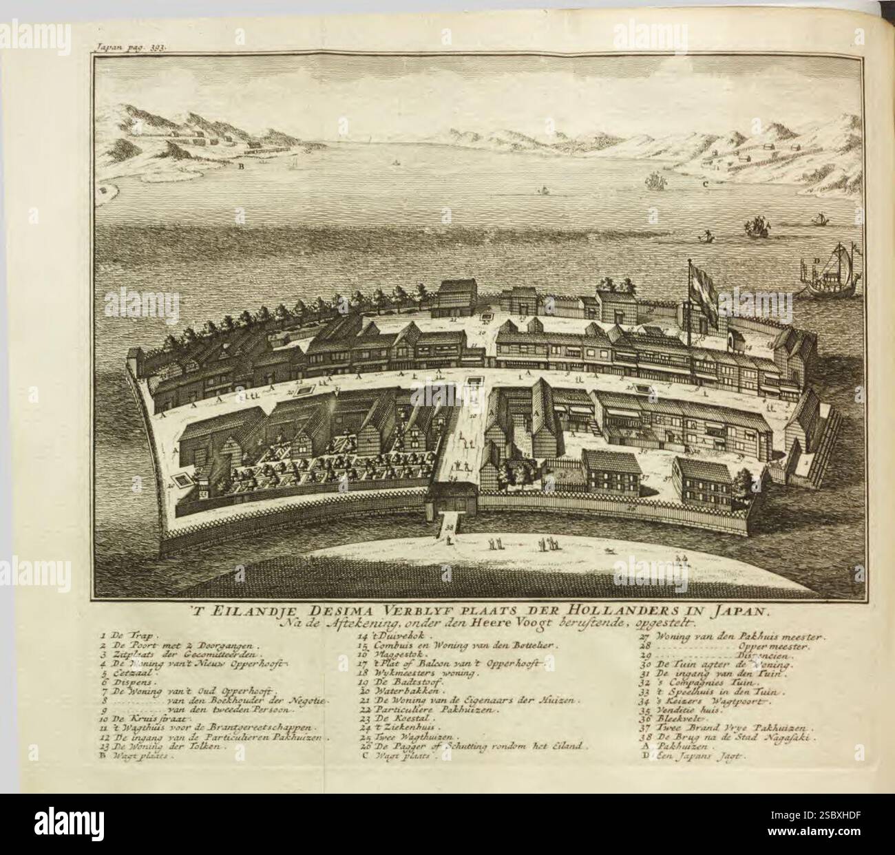 Hedendaegsche historie, of tegenwoordige staet van alle volkeren 4 ...