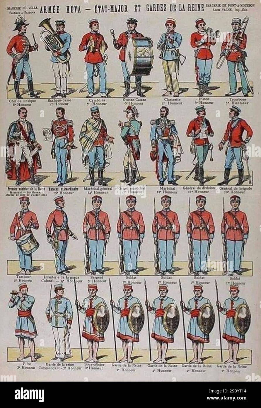 Hierarchy of Kingdom of Merina Military Stock Photo - Alamy