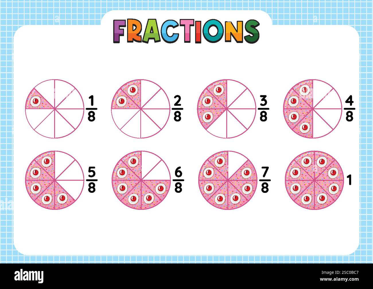 Illustration of fractions using pie charts Stock Vector Image & Art - Alamy Illustration of fractions using pie charts Stock Vector Image & Art - Alamy