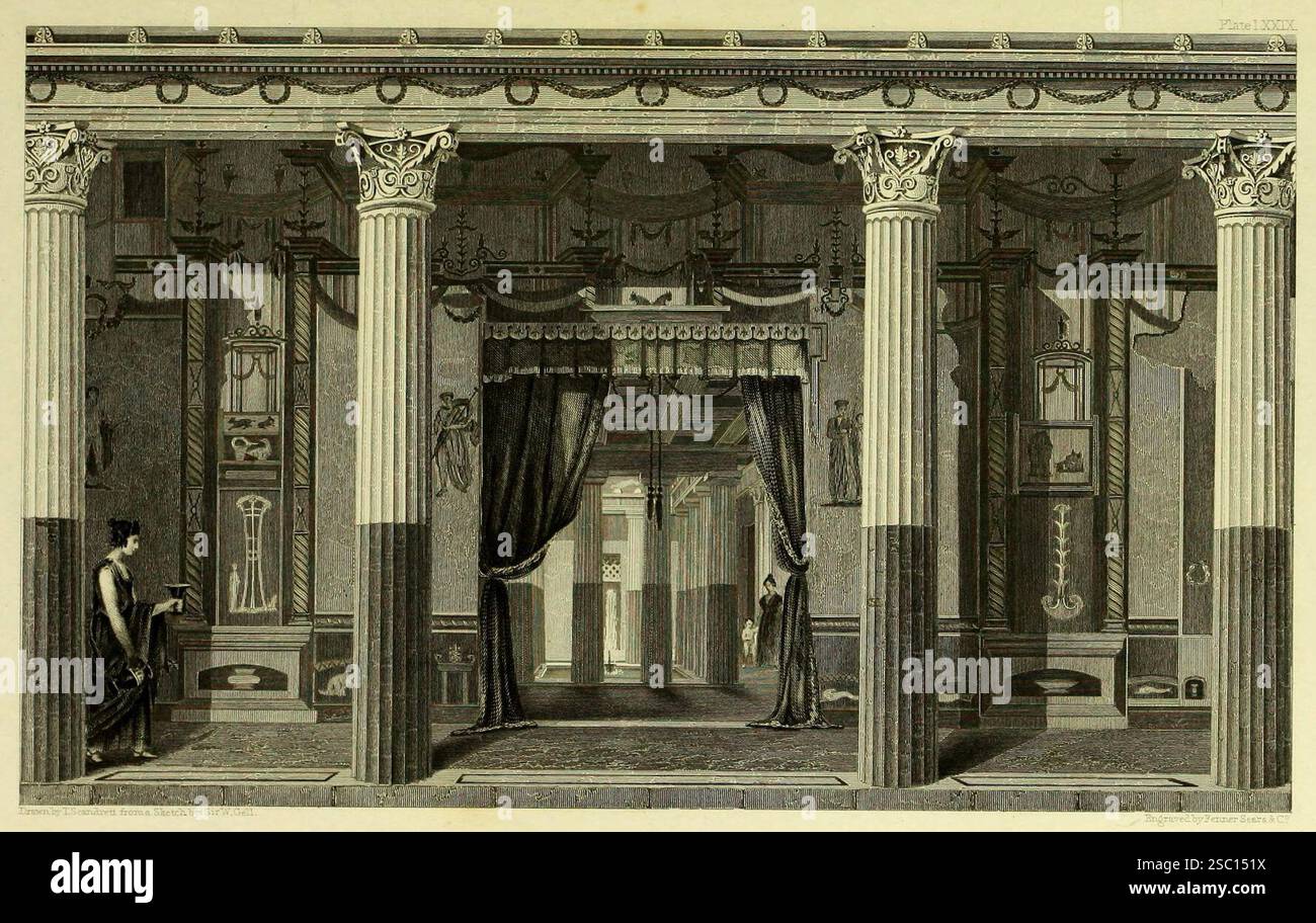 House of the Dioscuri Corinthian peristyle N as seen from position H ...