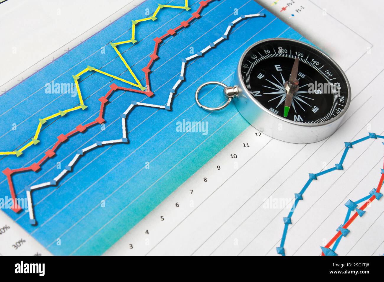 compass on the background of economic growth charts Stock Photo - Alamy