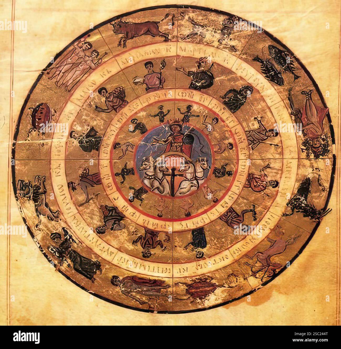 7560. Helios in his chariot, surrounded by symbols of the months and of ...