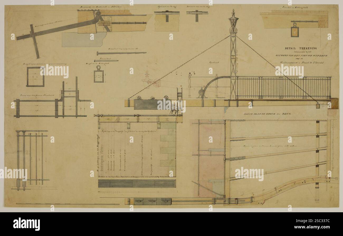 Plattegrond en aanzicht van het ontwerp voor een nieuwe brug ...