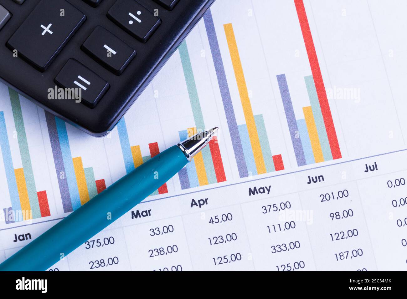 Graphs and Calculator Stock Photo - Alamy