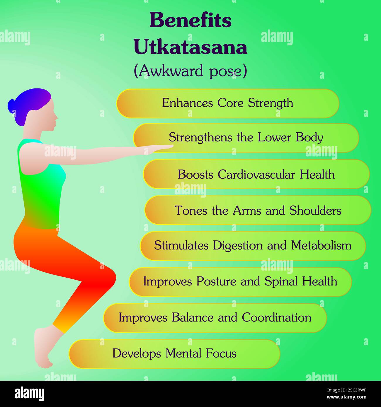 Benefits of practicing Utkatasana yoga pose. Awkward pose. Beginner ...