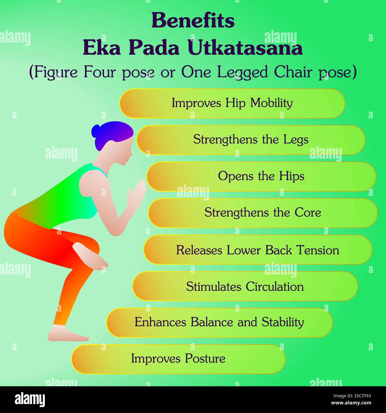 Benefits of practicing Eka Pada Utkatasana yoga pose. Figure Four pose ...
