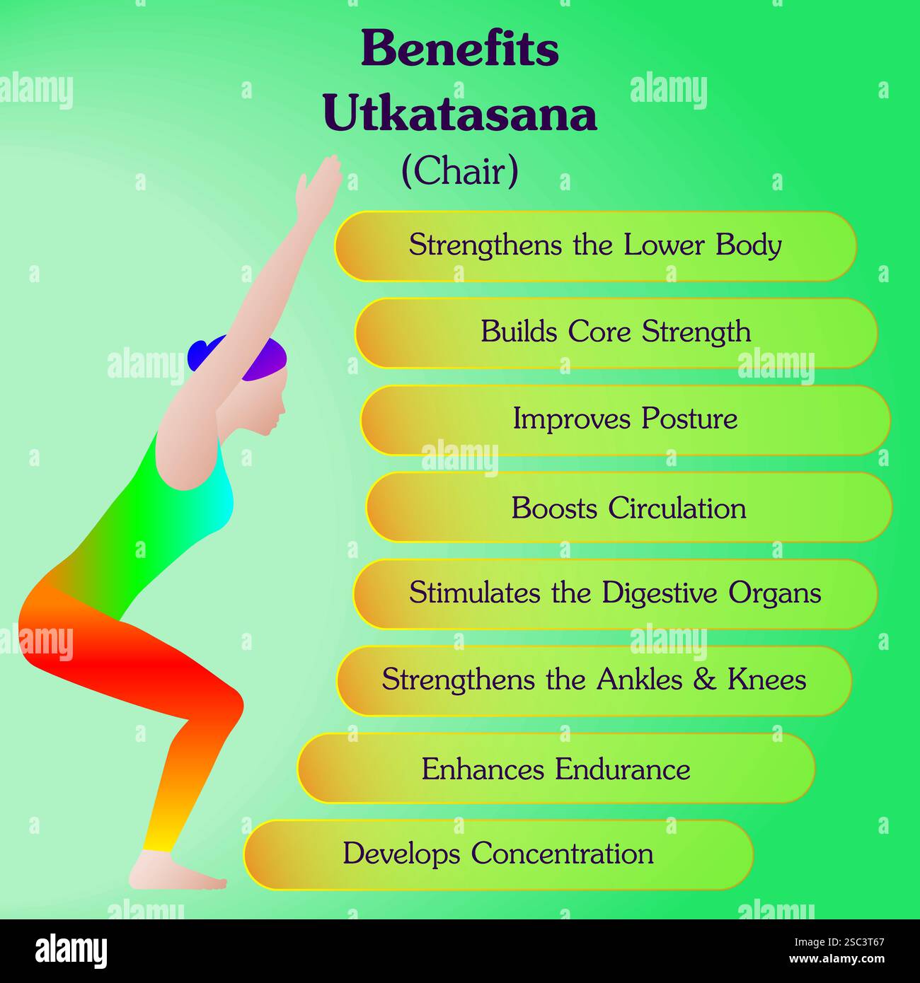 Benefits of practicing Utkatasana yoga pose. Chair pose or Fierce pose ...