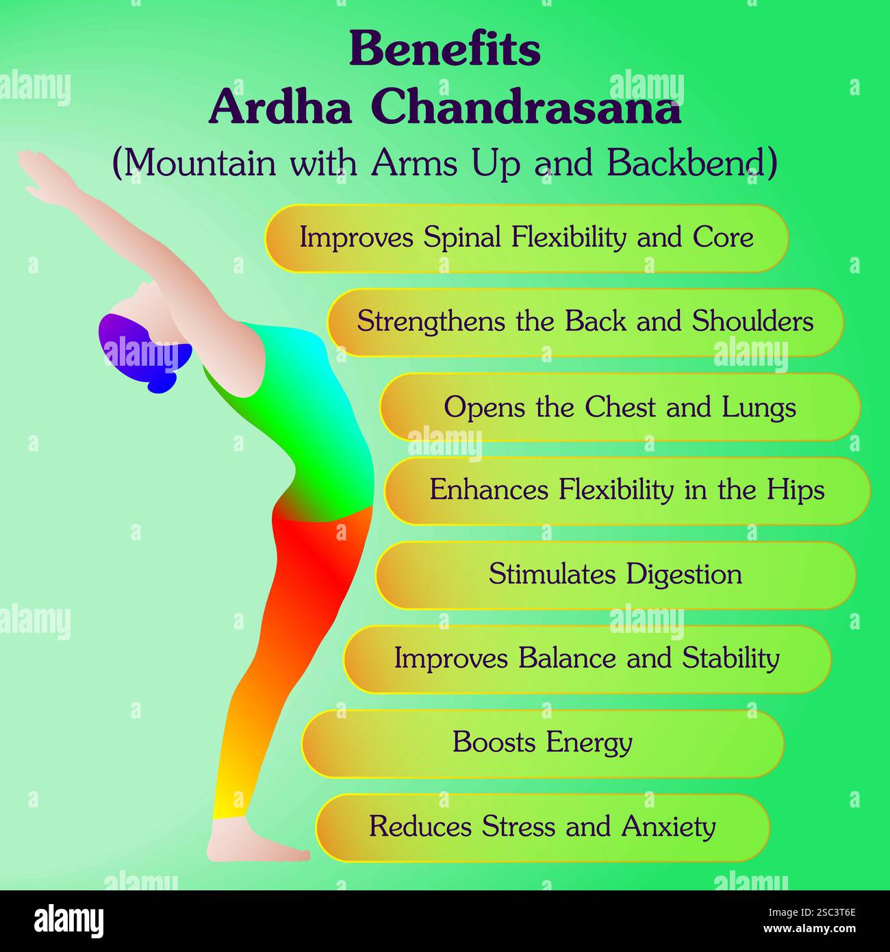 Standing backbend pose Stock Vector Images - Alamy