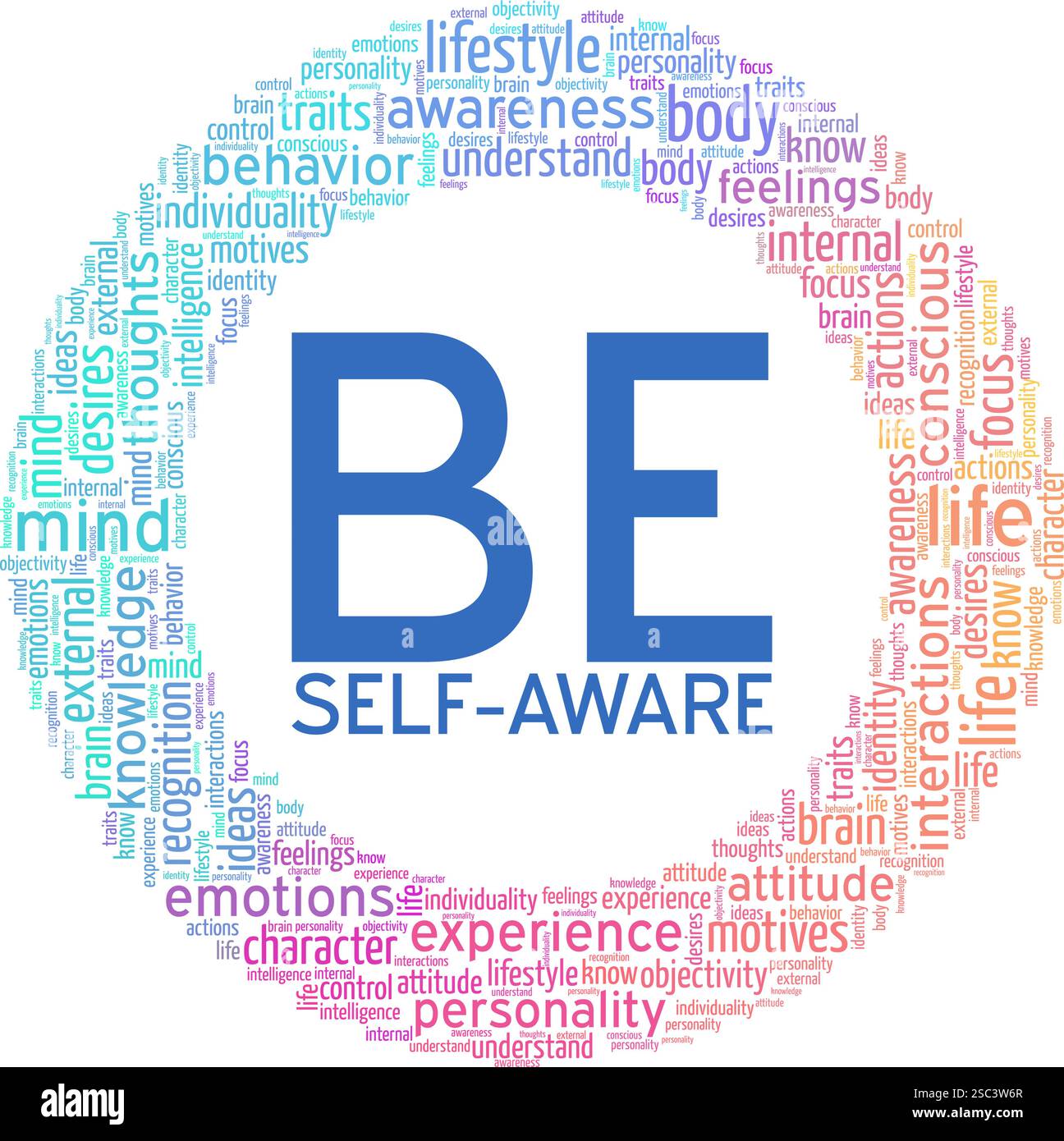 Be Self-Aware word cloud conceptual design isolated on white background ...