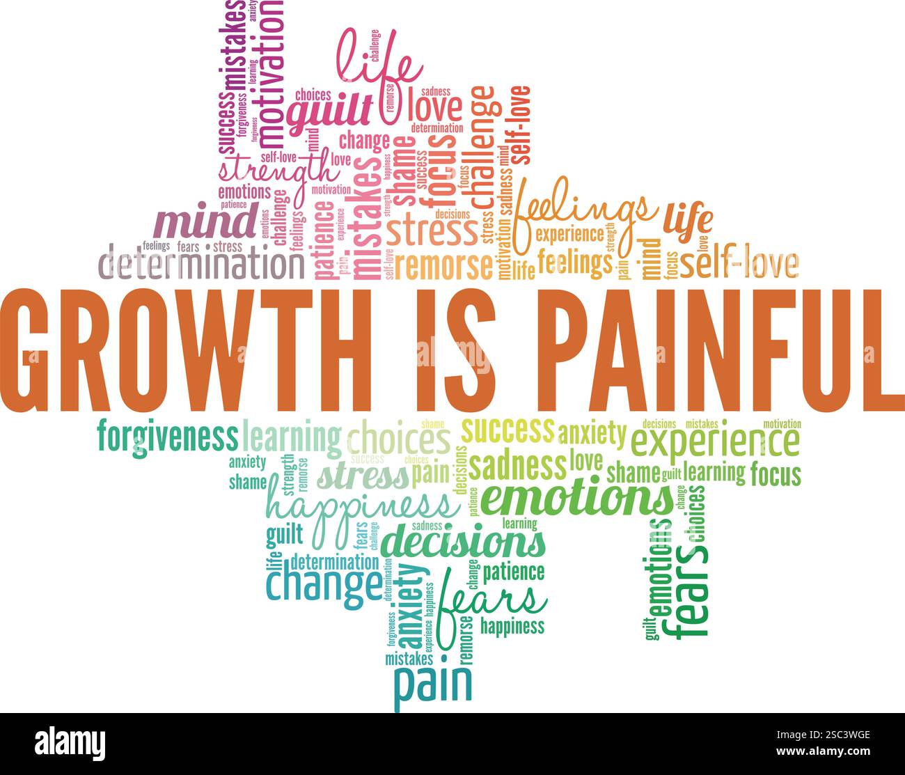 Growth is Painful word cloud conceptual design isolated on white ...