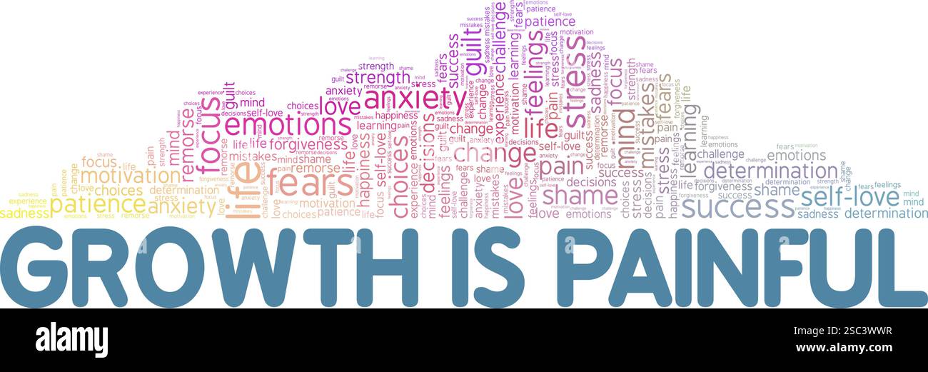 Growth is Painful word cloud conceptual design isolated on white ...
