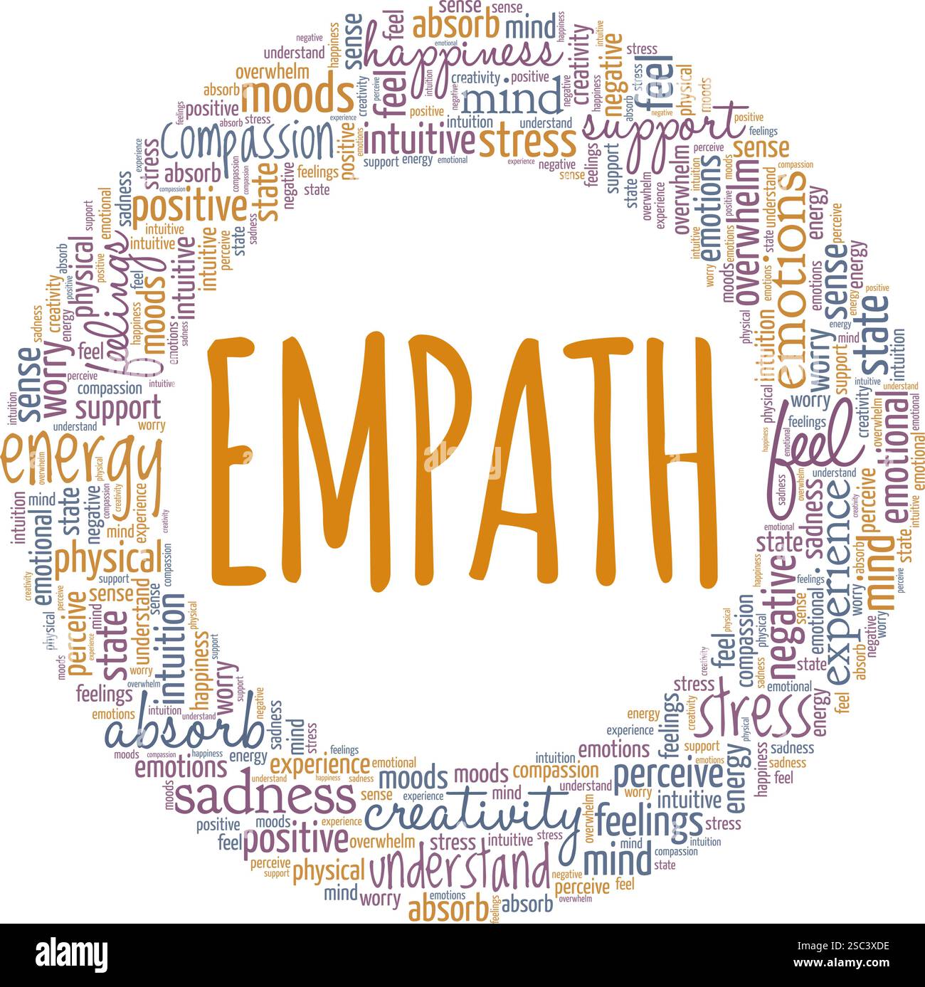 Empath word cloud conceptual design isolated on white background Stock ...