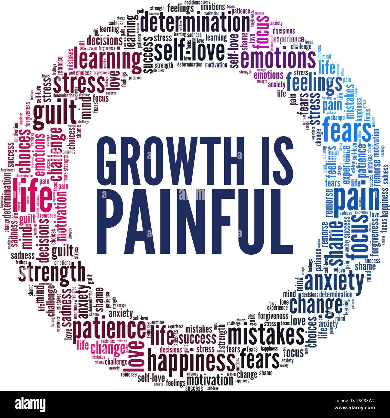 Growth is Painful word cloud conceptual design isolated on white ...