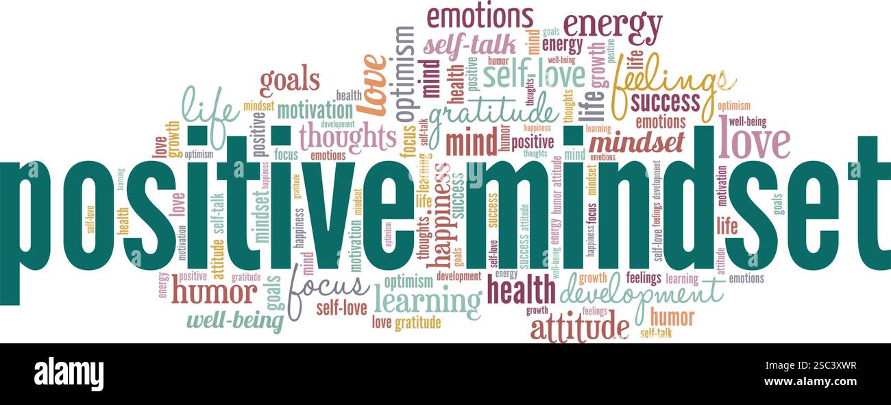 Positive Mindset word cloud conceptual design isolated on white ...