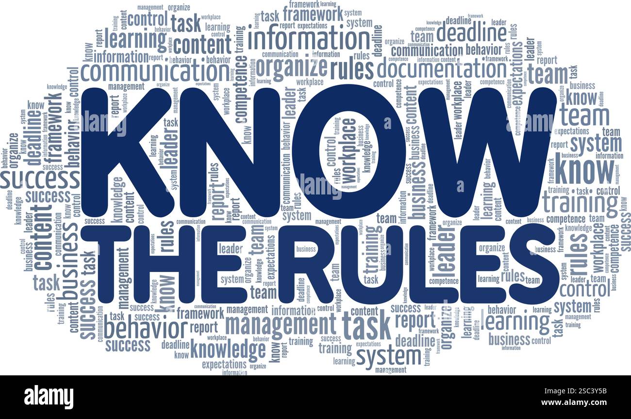 Know the Rules word cloud conceptual design isolated on white ...