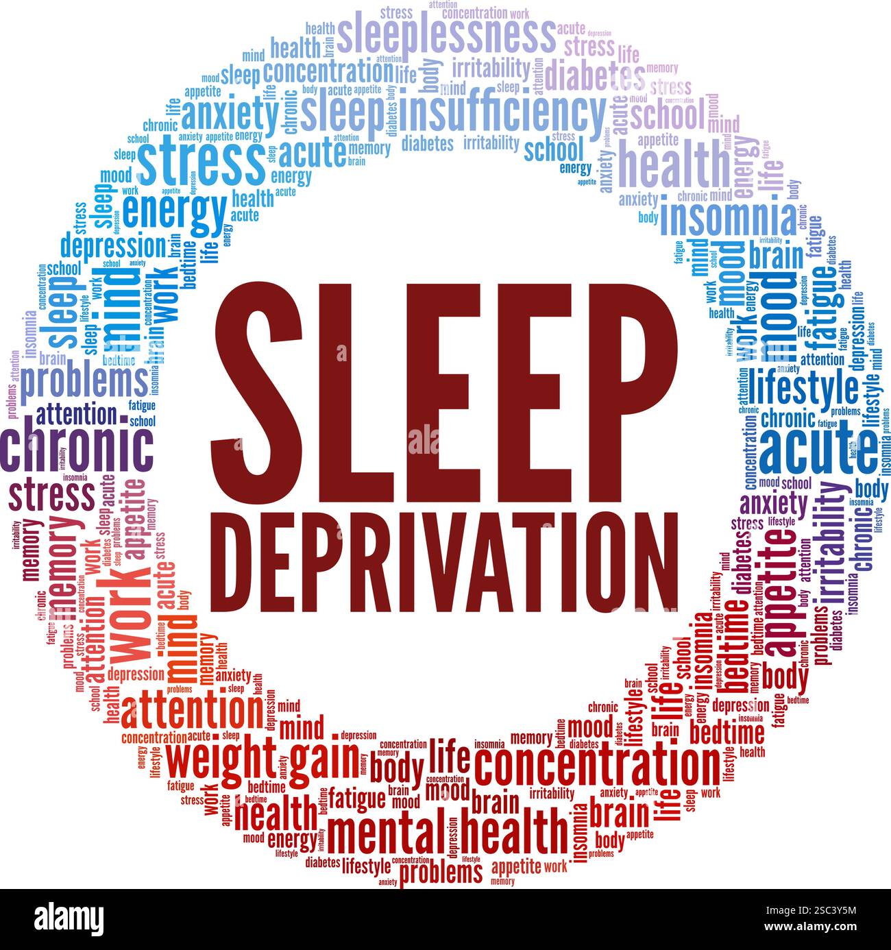 Sleep Deprivation word cloud conceptual design isolated on white ...