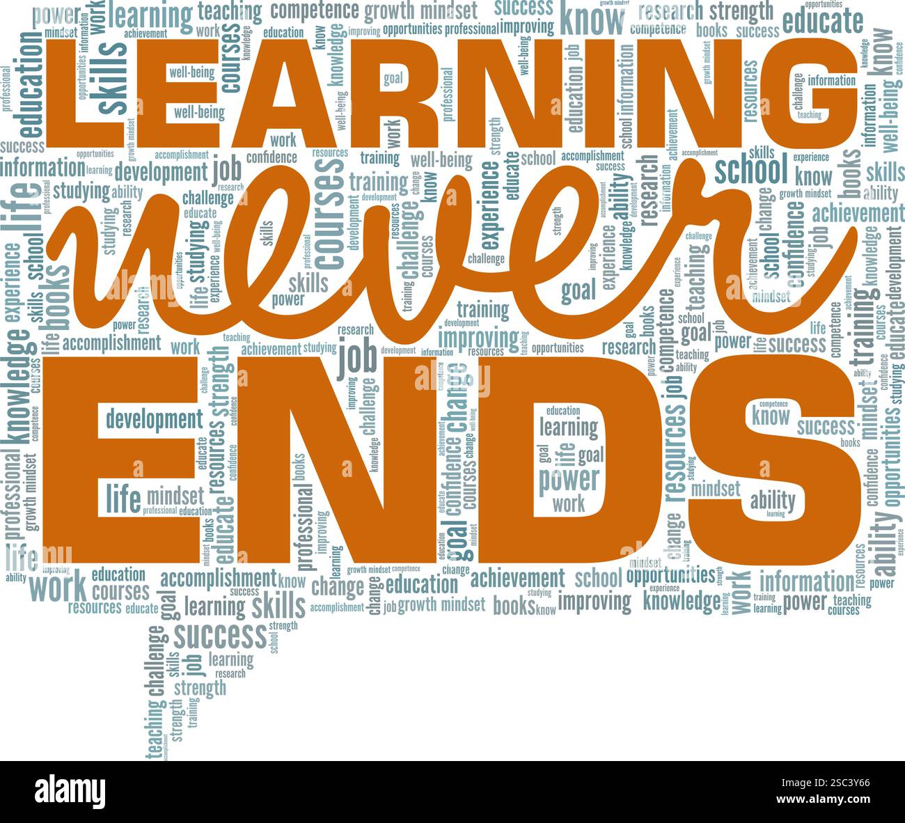 Learning Never Ends word cloud conceptual design isolated on white ...