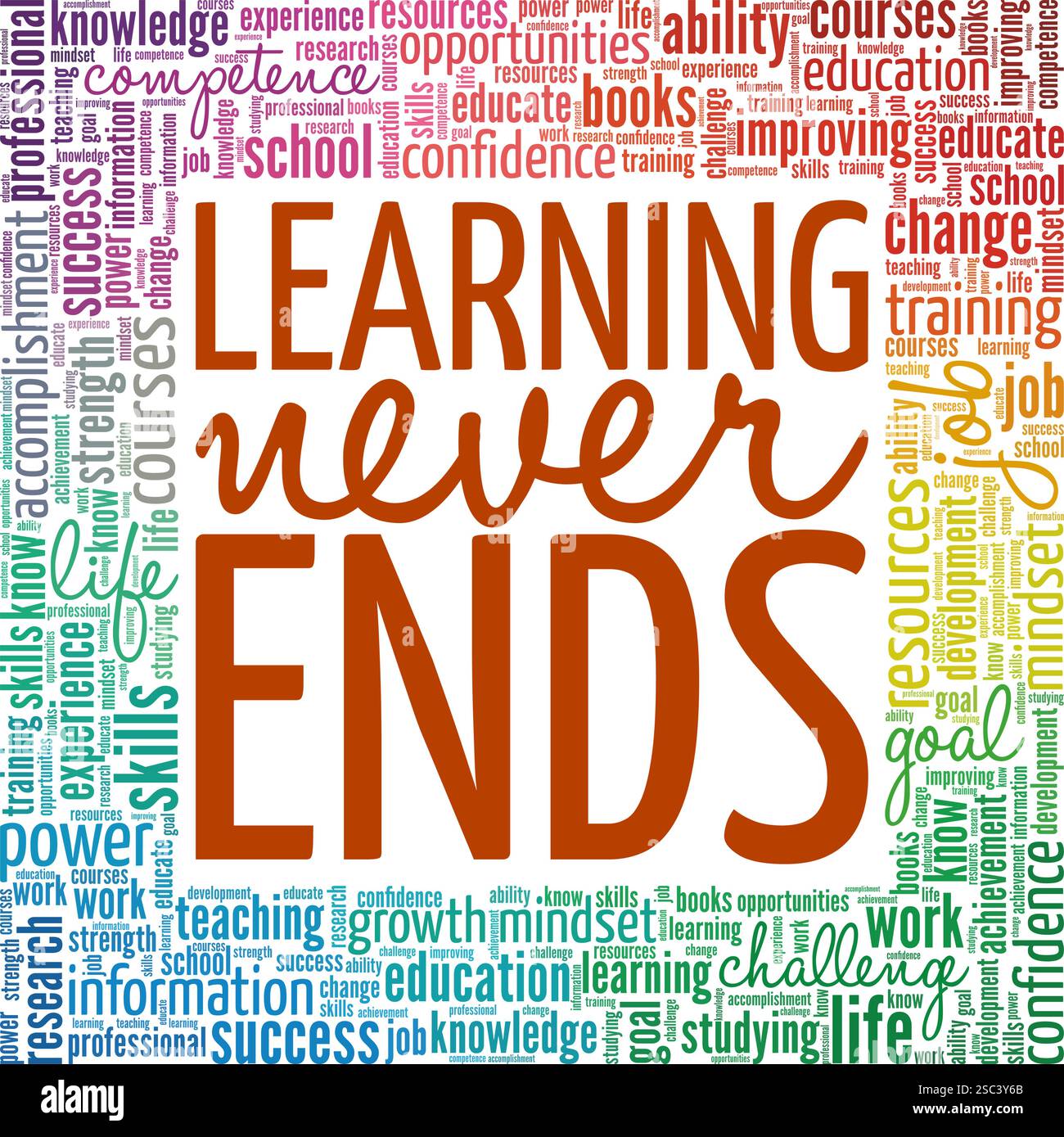Learning Never Ends word cloud conceptual design isolated on white ...
