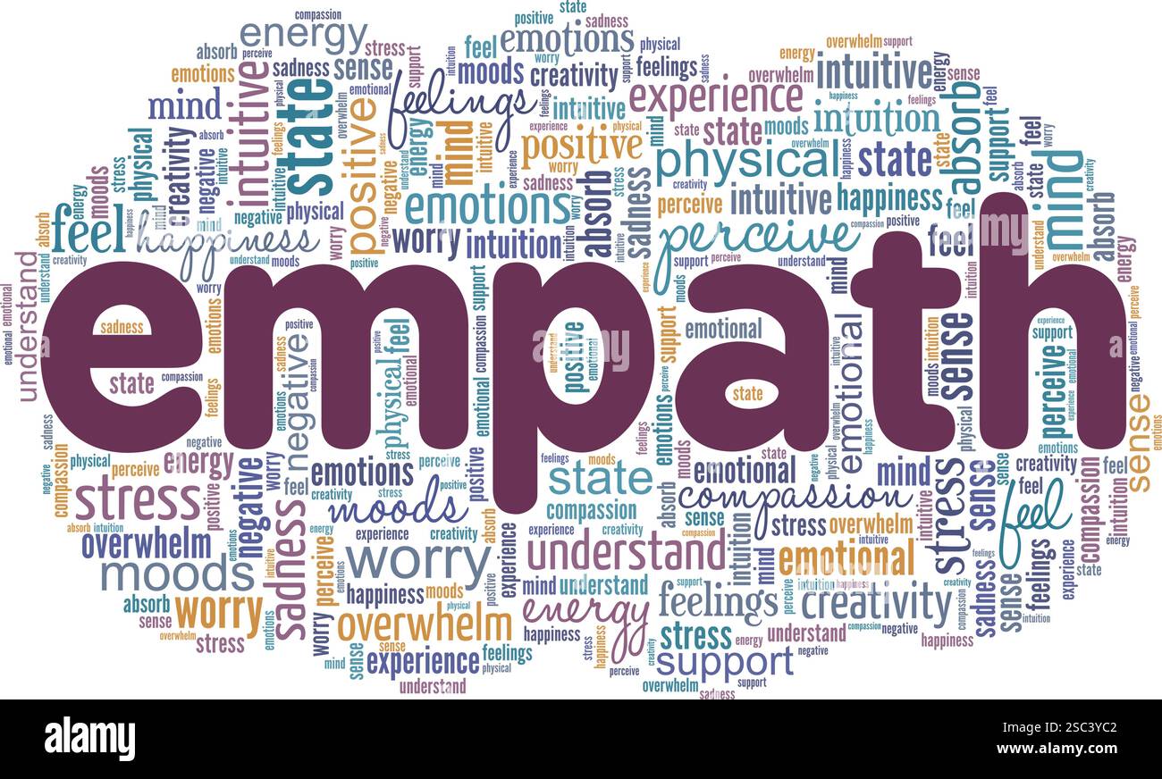 Empath word cloud conceptual design isolated on white background Stock Vector Image & Art - Alamy