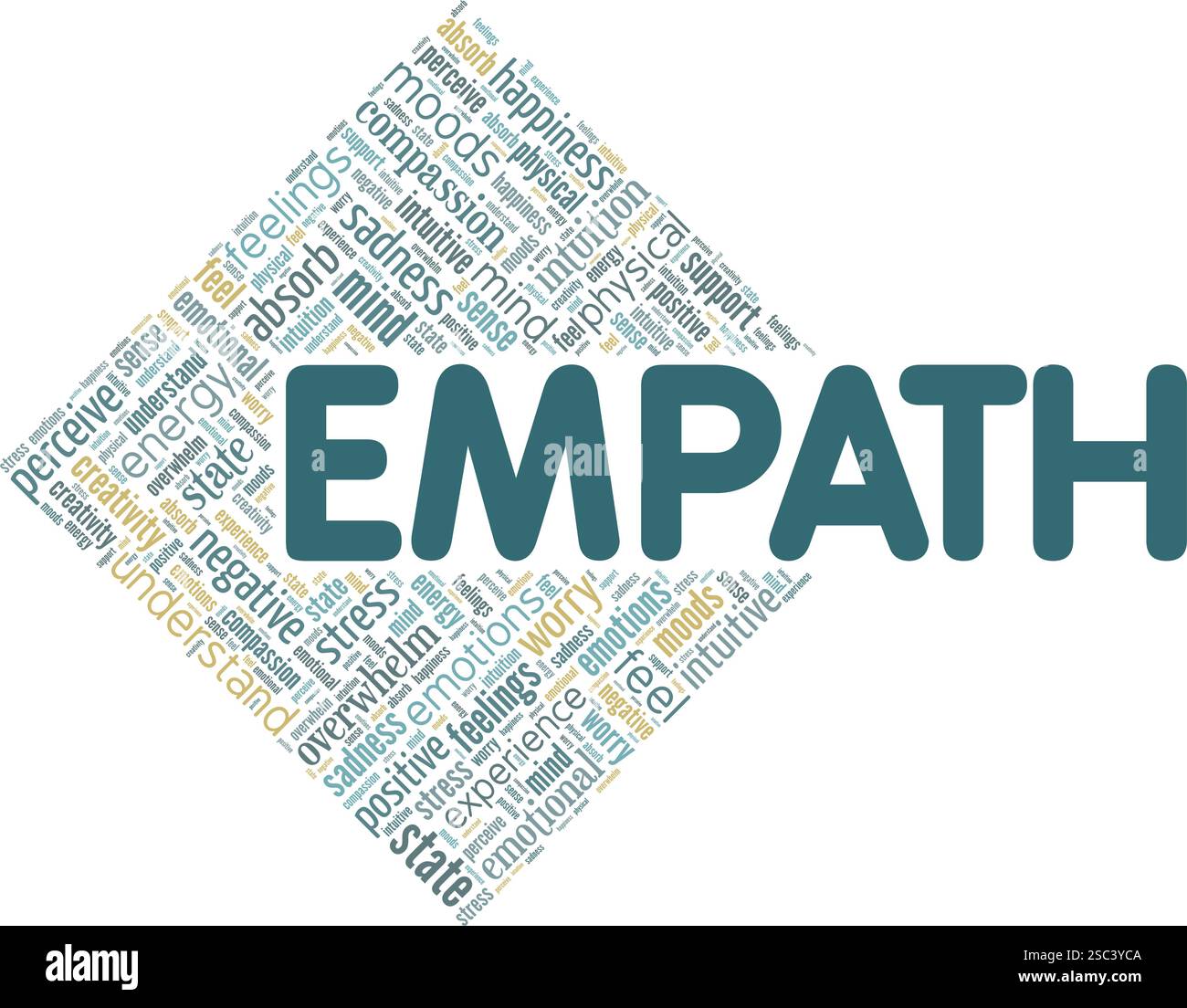Empath word cloud conceptual design isolated on white background Stock ...