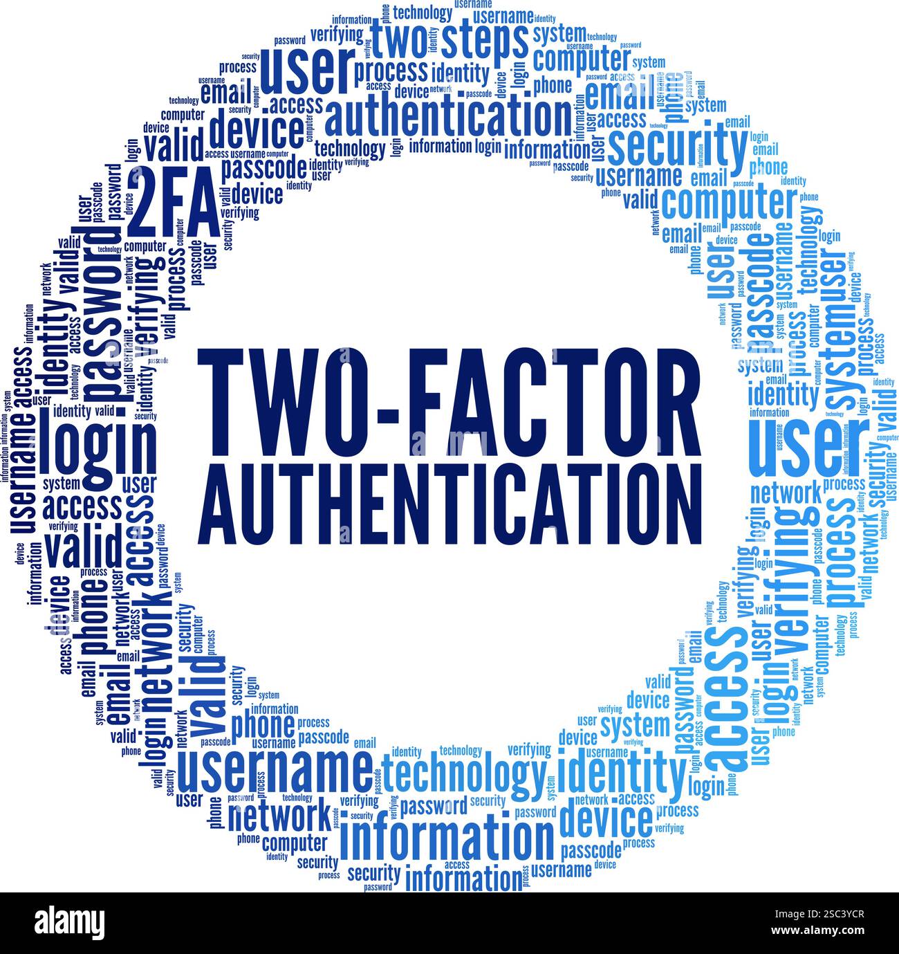 Two-Factor Authentication word cloud conceptual design isolated on ...