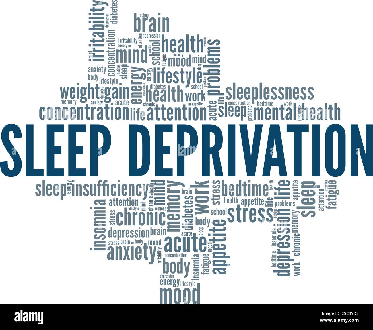 Sleep Deprivation word cloud conceptual design isolated on white ...