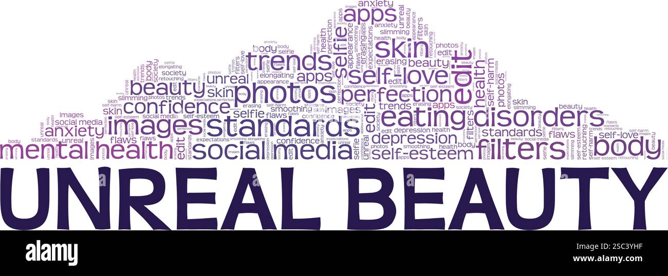 Unreal Beauty word cloud conceptual design isolated on white background ...
