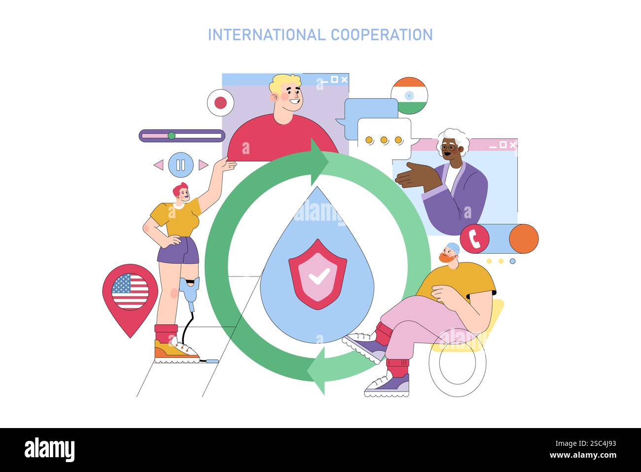 Global collaboration promotes sustainable water management practices ...