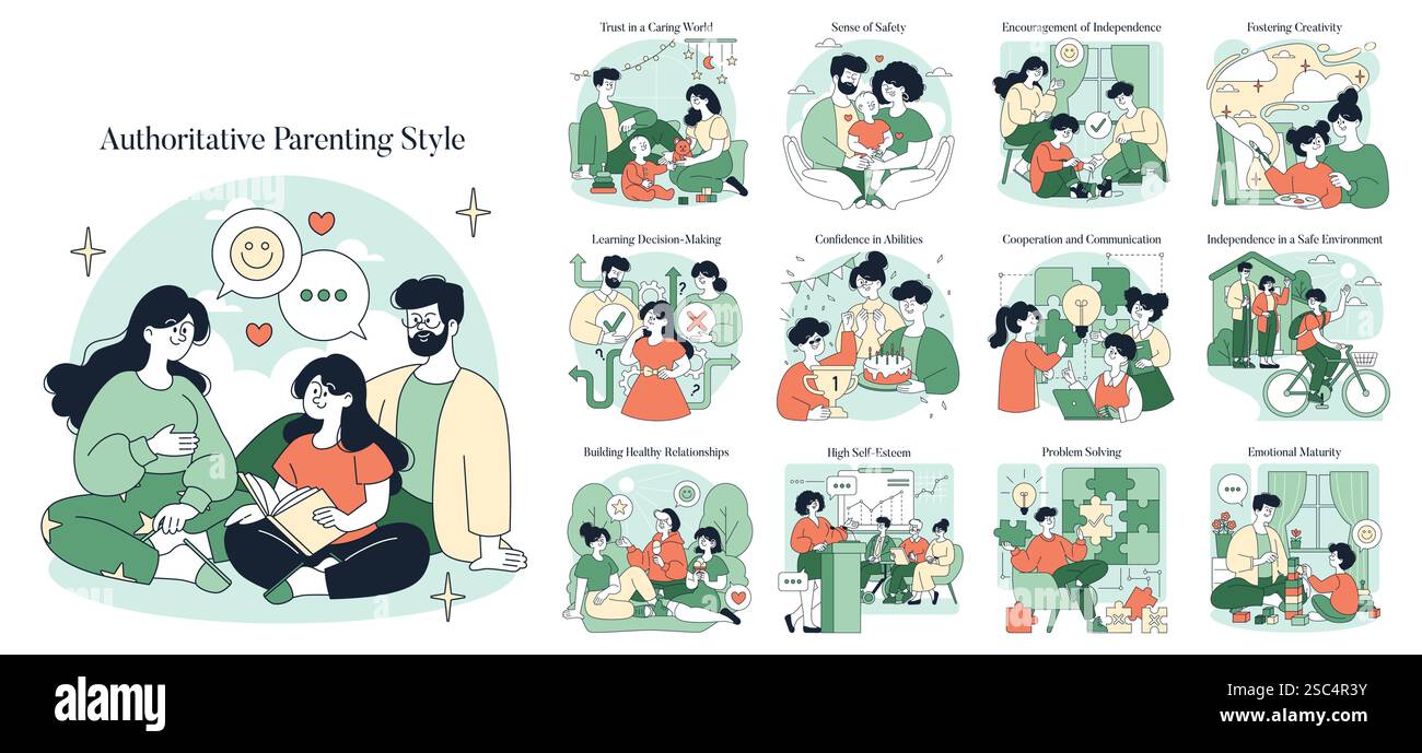 Authoritative Parenting Style illustrates effective parenting that ...