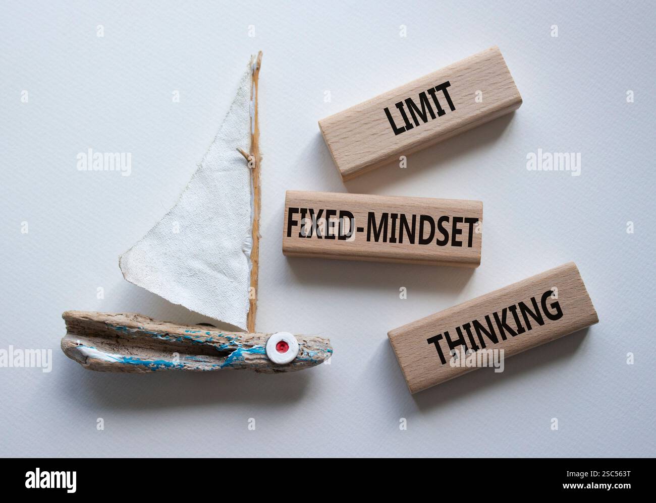 Limit fixed mindset thinking symbol. Concept words Limit fixed mindset ...