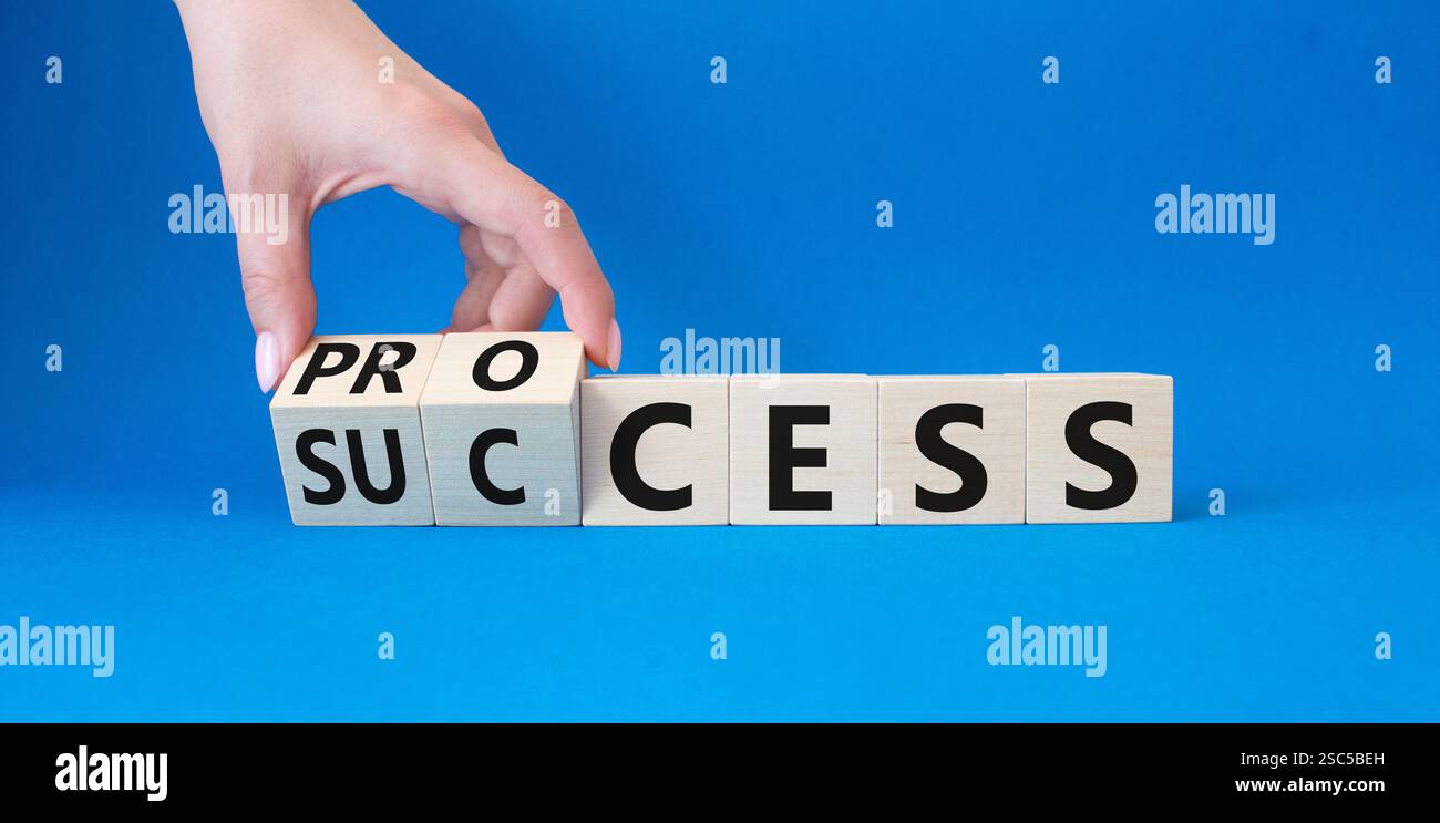 Process and Success symbol. Hand turns a cube and changes the word ...