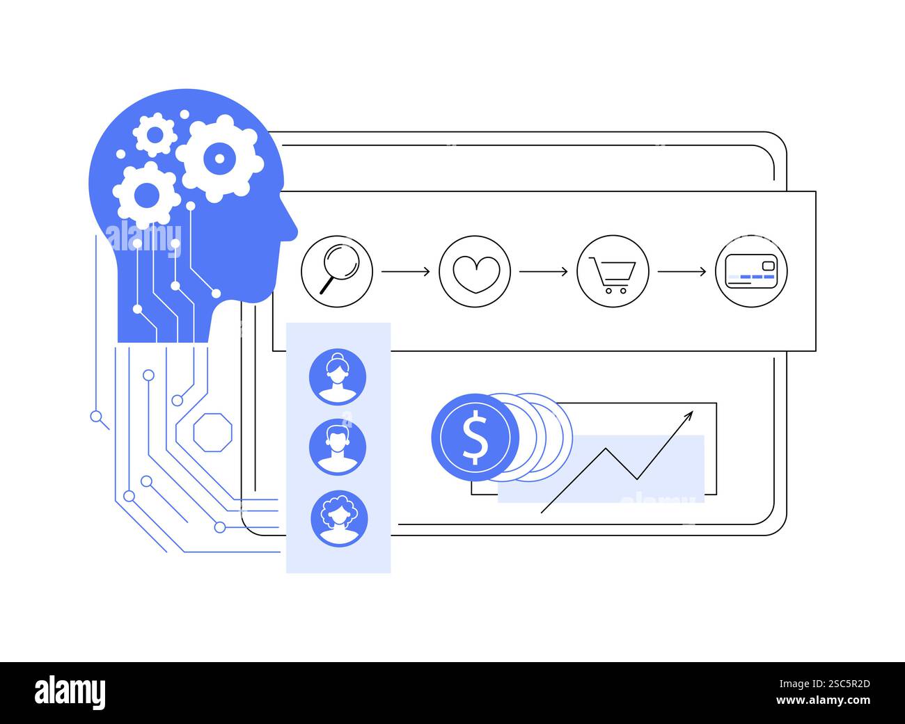 AI-Enhanced Customer Journey Mapping abstract concept vector ...