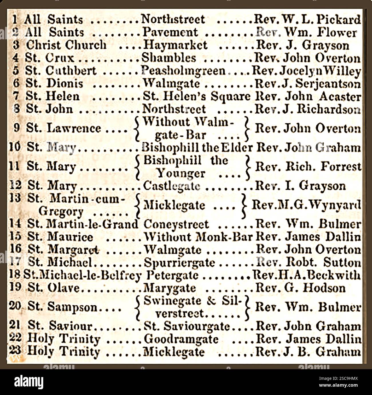 An 1829 listing of all the churches in York (UK) and their clergy Stock ...