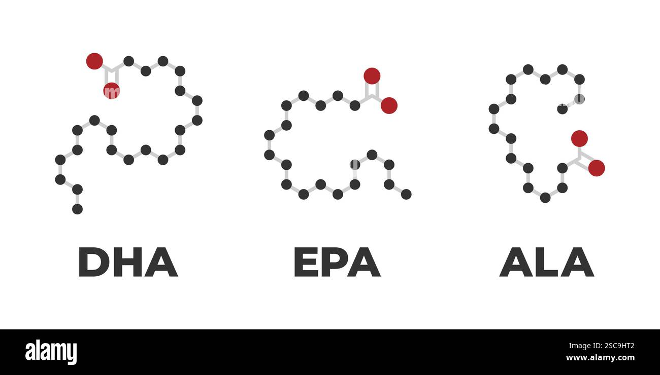Chemical structure of omega-3 fatty acids. Docosahexaenoic Acid (DHA ...