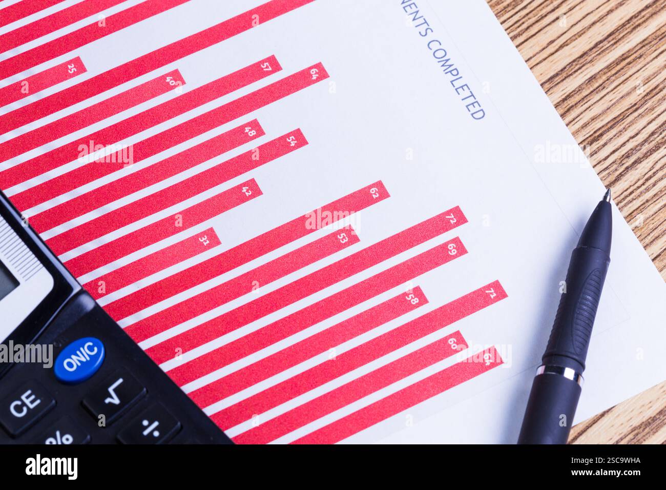 Graphs and Calculator Stock Photo - Alamy