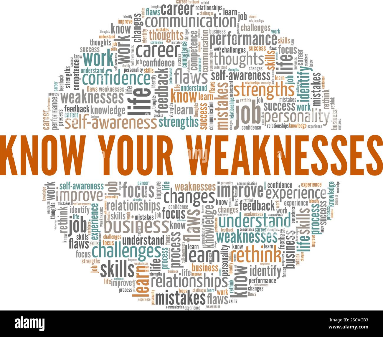 Know Your Weaknesses word cloud conceptual design isolated on white ...