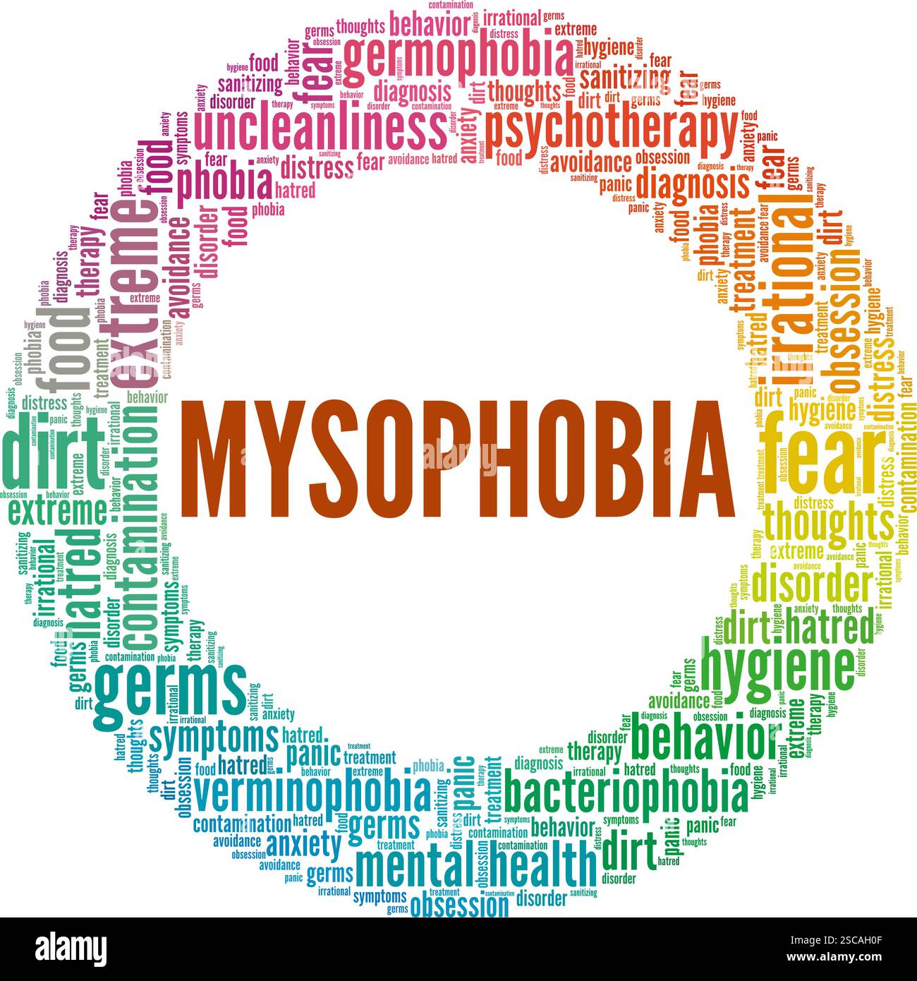 Mysophobia word cloud conceptual design isolated on white background ...