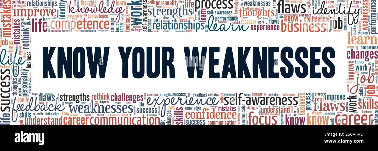 Know Your Weaknesses word cloud conceptual design isolated on white ...