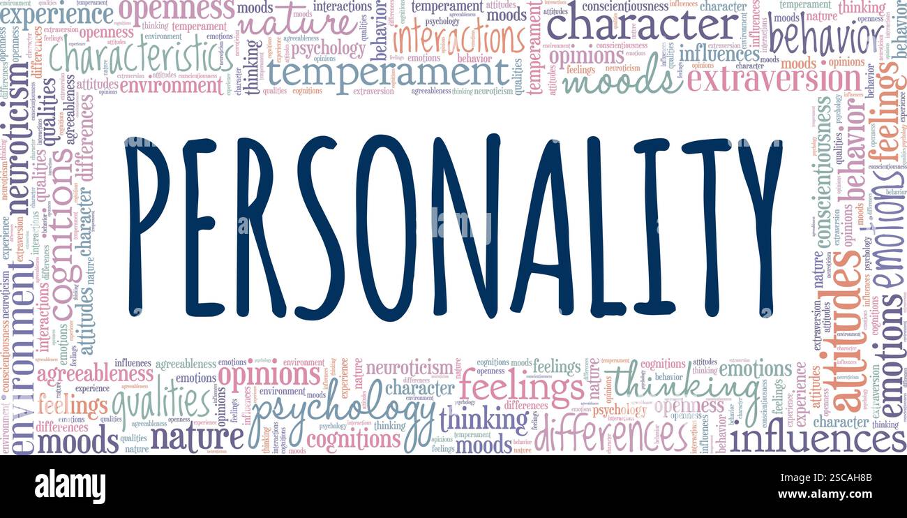 Personality word cloud conceptual design isolated on white background ...