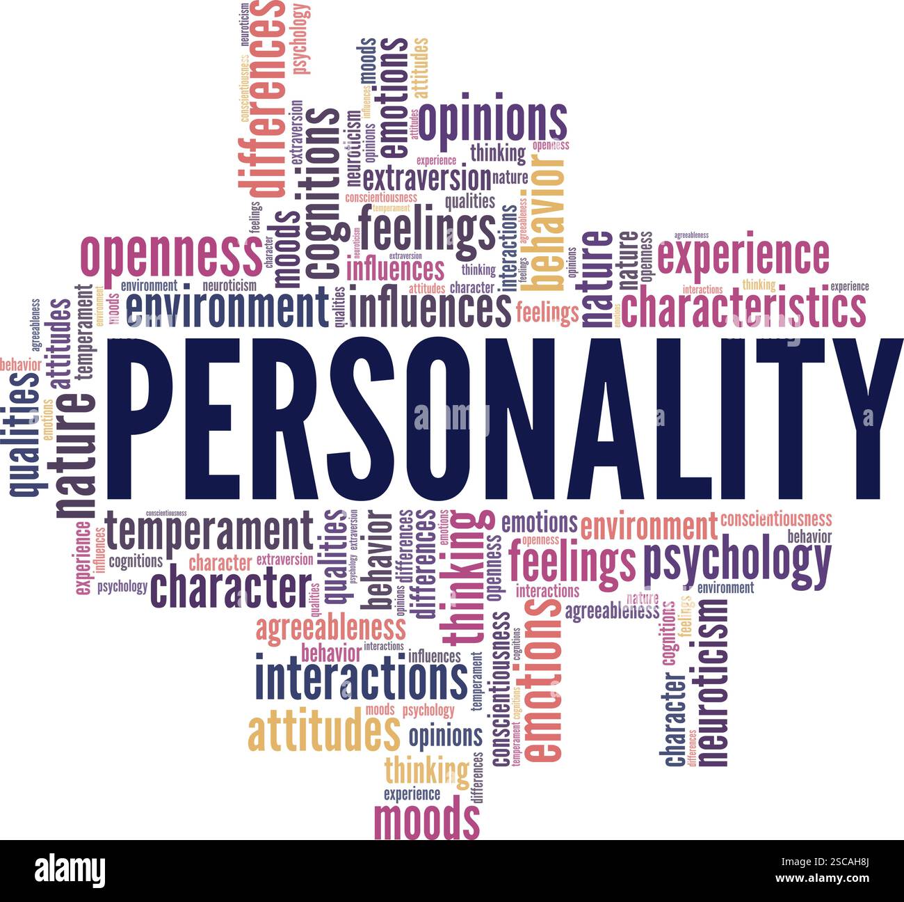 Personality word cloud conceptual design isolated on white background ...
