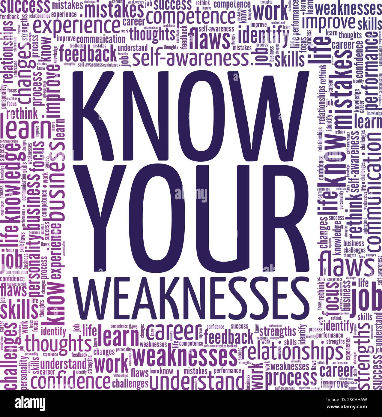 Know Your Weaknesses word cloud conceptual design isolated on white ...