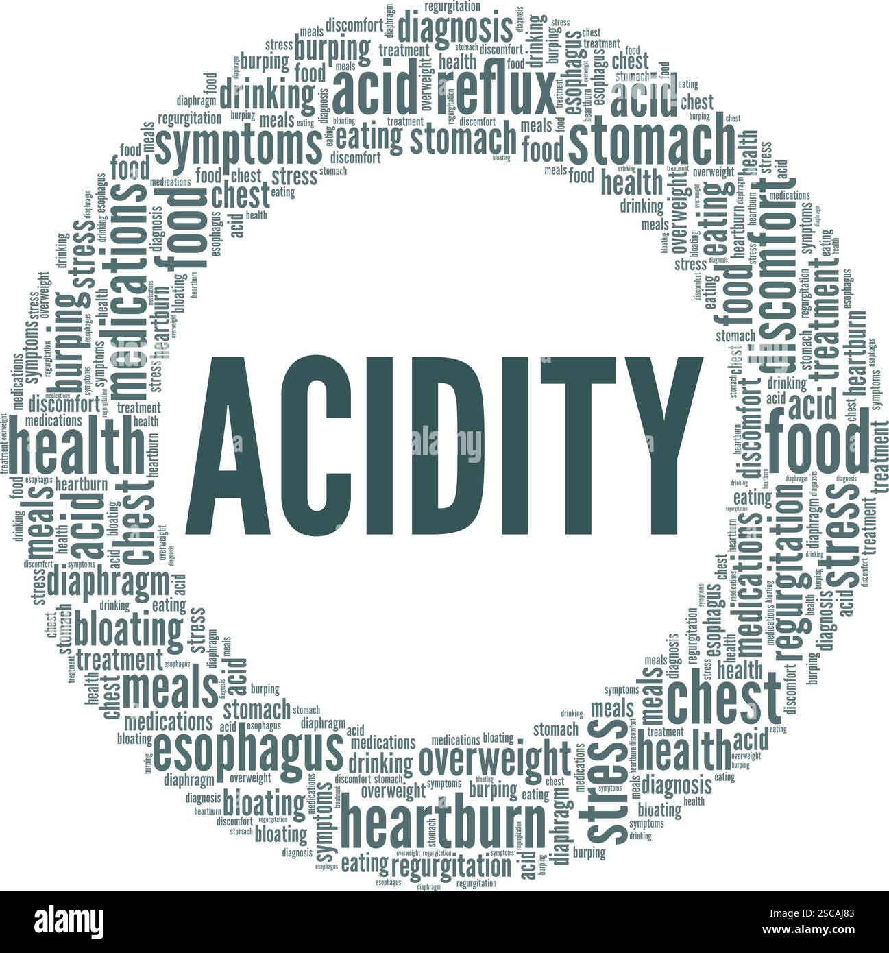Acidity word cloud conceptual design isolated on white background Stock ...