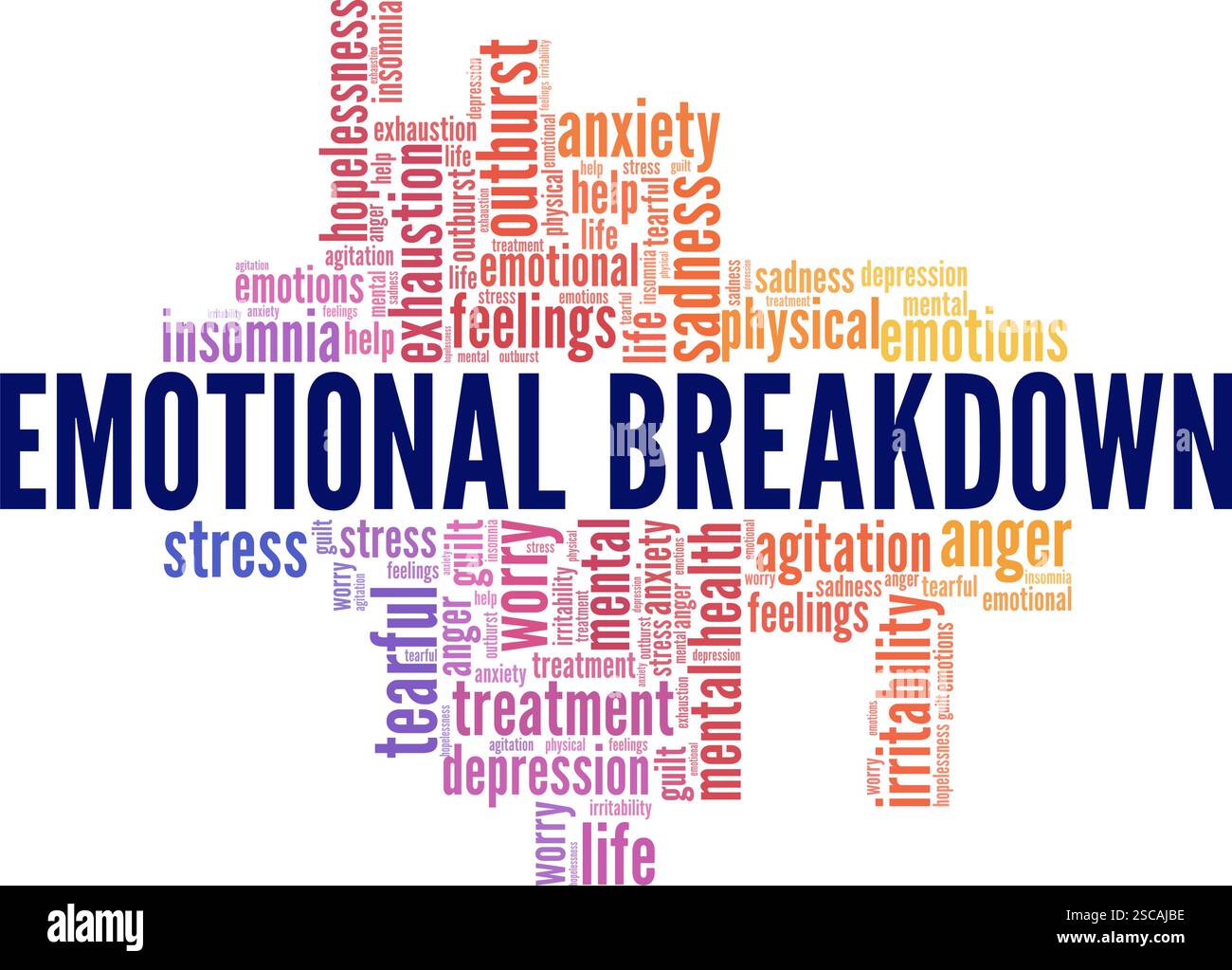 Emotional Breakdown word cloud conceptual design isolated on white ...