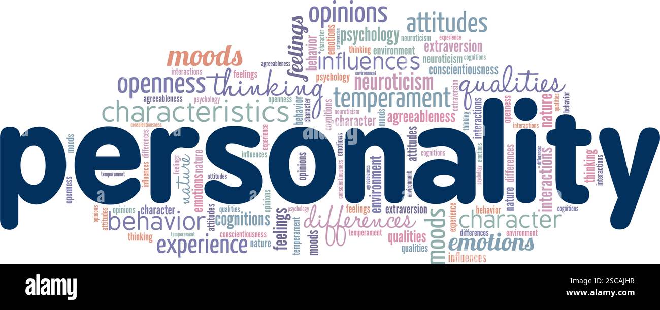 Personality word cloud conceptual design isolated on white background ...