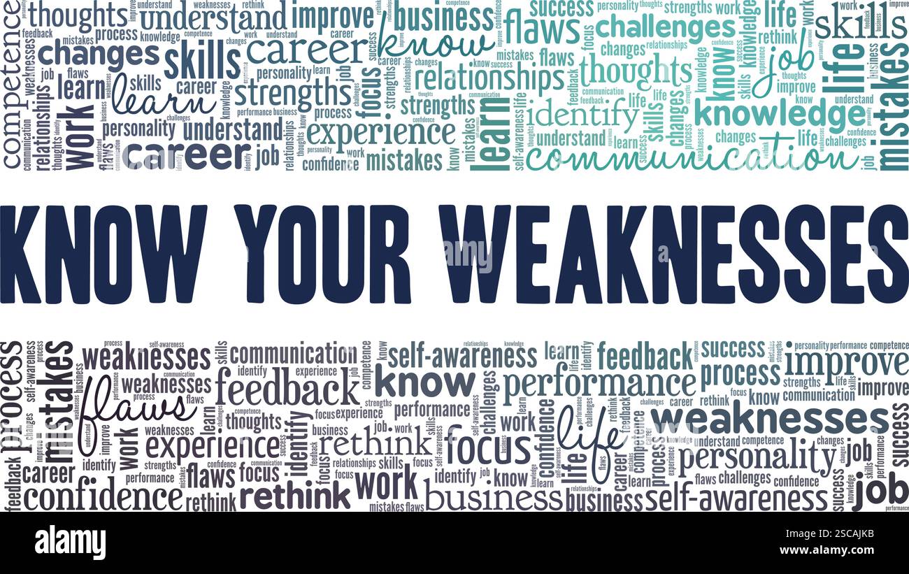 Know Your Weaknesses word cloud conceptual design isolated on white ...