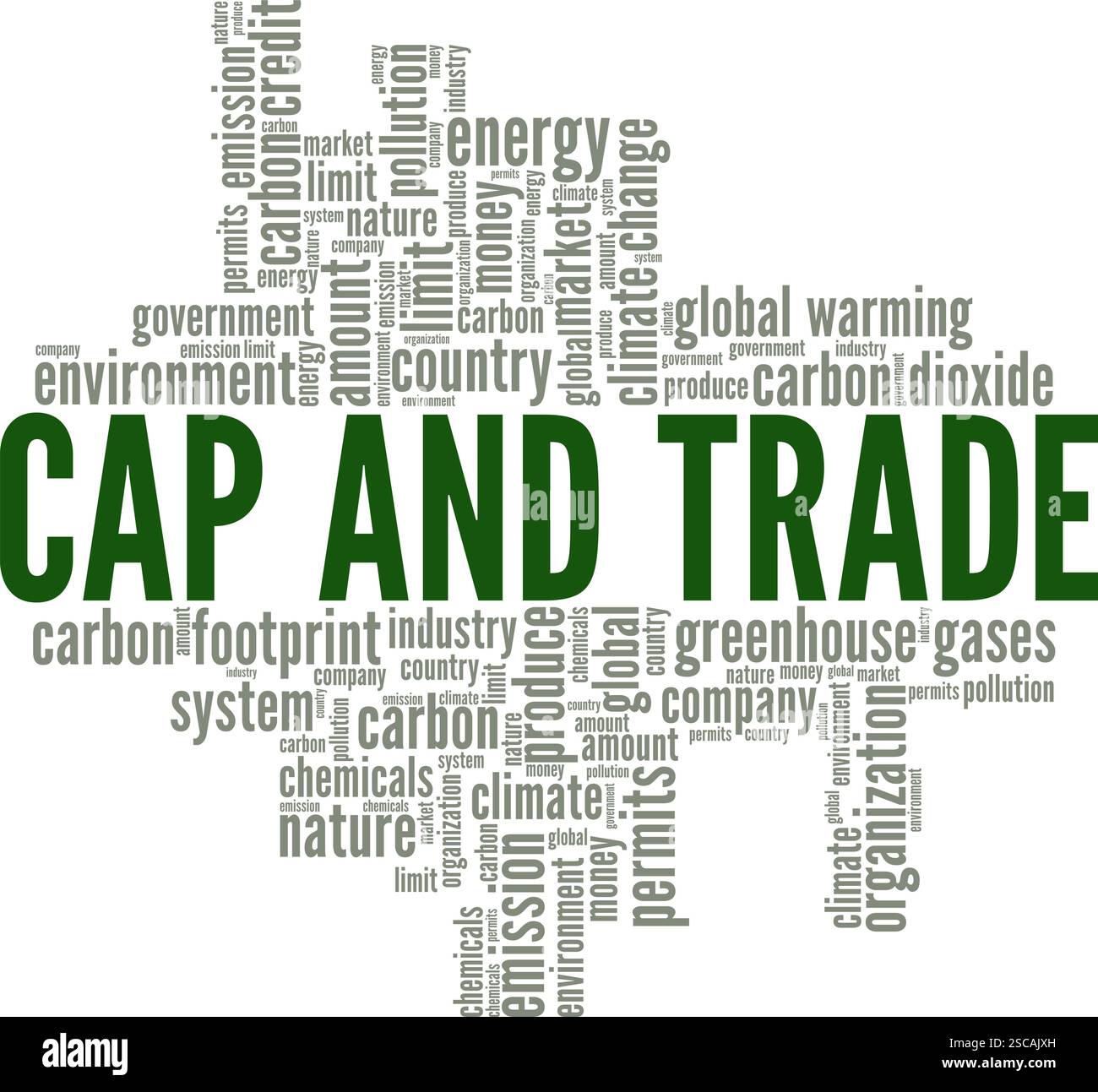 Cap and Trade word cloud conceptual design isolated on white background ...