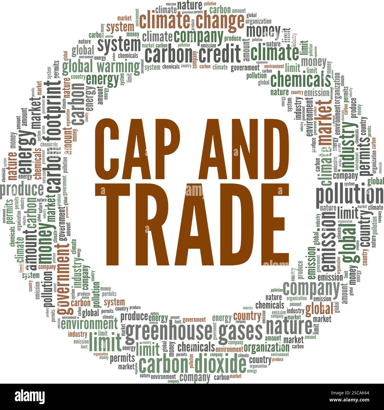 Cap and Trade word cloud conceptual design isolated on white background ...
