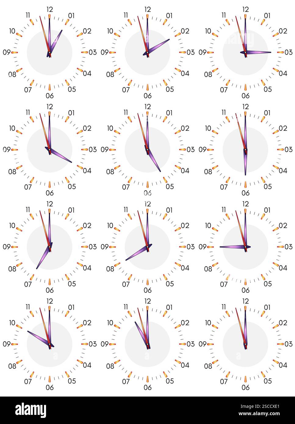 A set of mechanical clocks with an image of each of the twelve hours ...