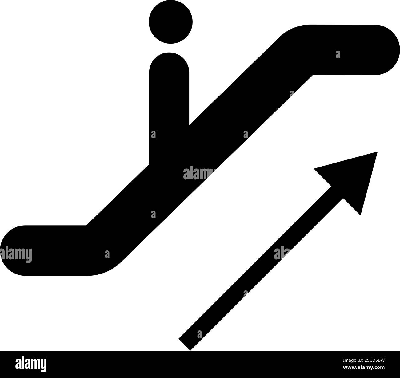 Escalator up arrow safety signs. Caution signs and symbols Stock Vector ...
